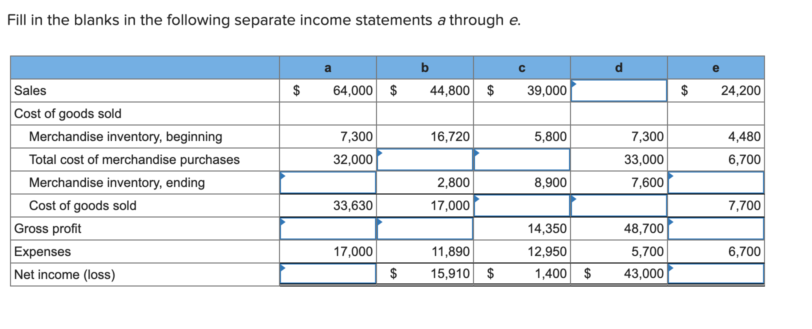 Solved Fill in the blanks in the following separate income | Chegg.com