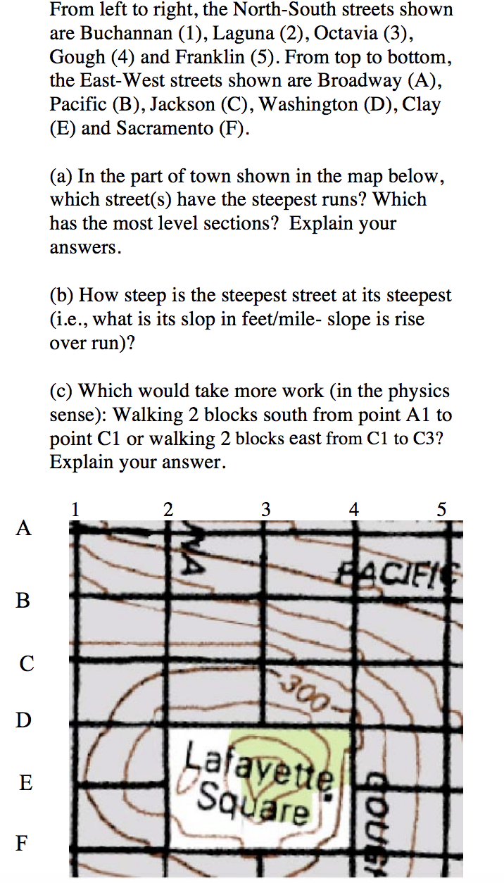 Solved 4. Question below is taken from MIT physics lab | Chegg.com