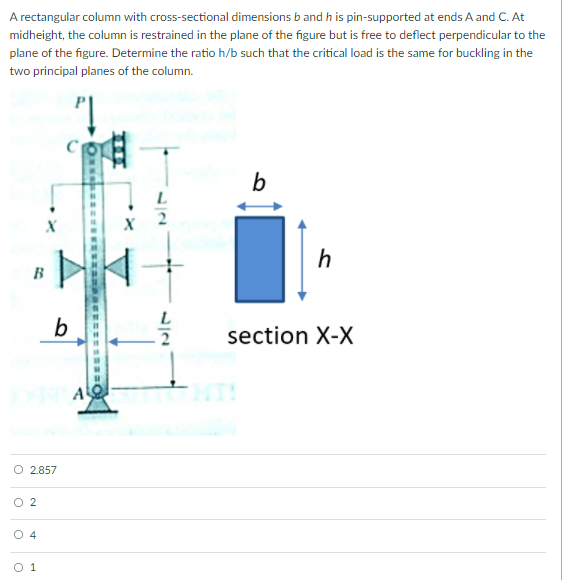 Solved A rectangular column with cross-sectional dimensions | Chegg.com