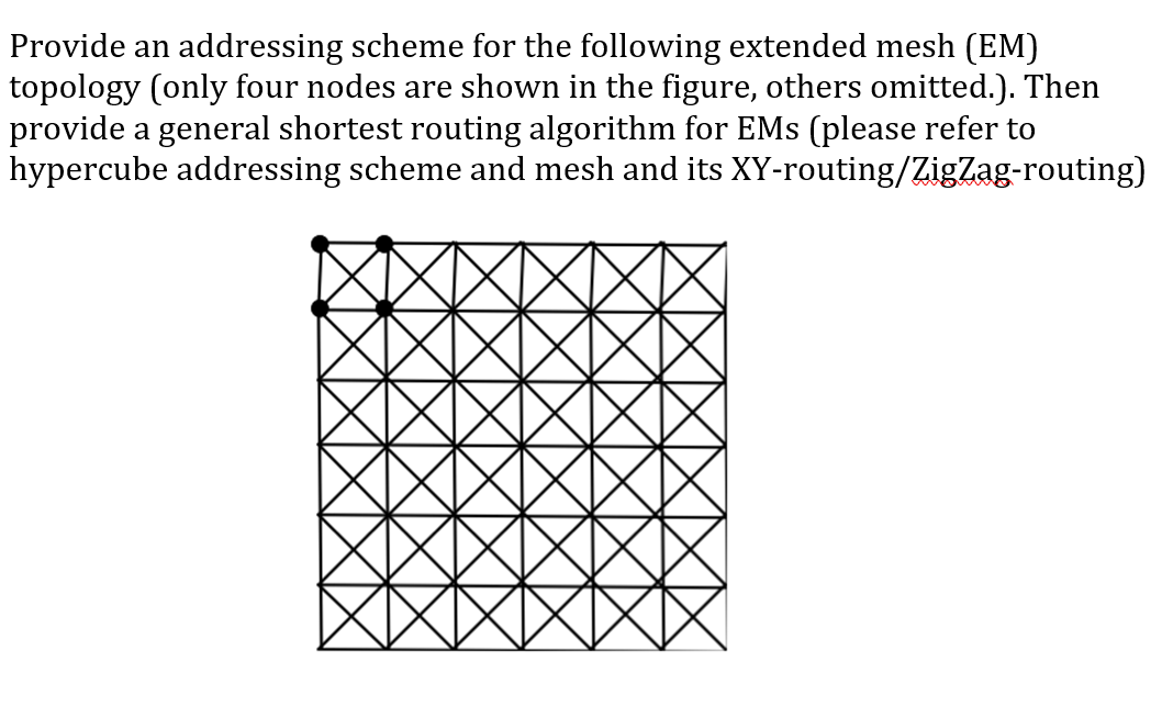 Solved Provide an addressing scheme for the following | Chegg.com