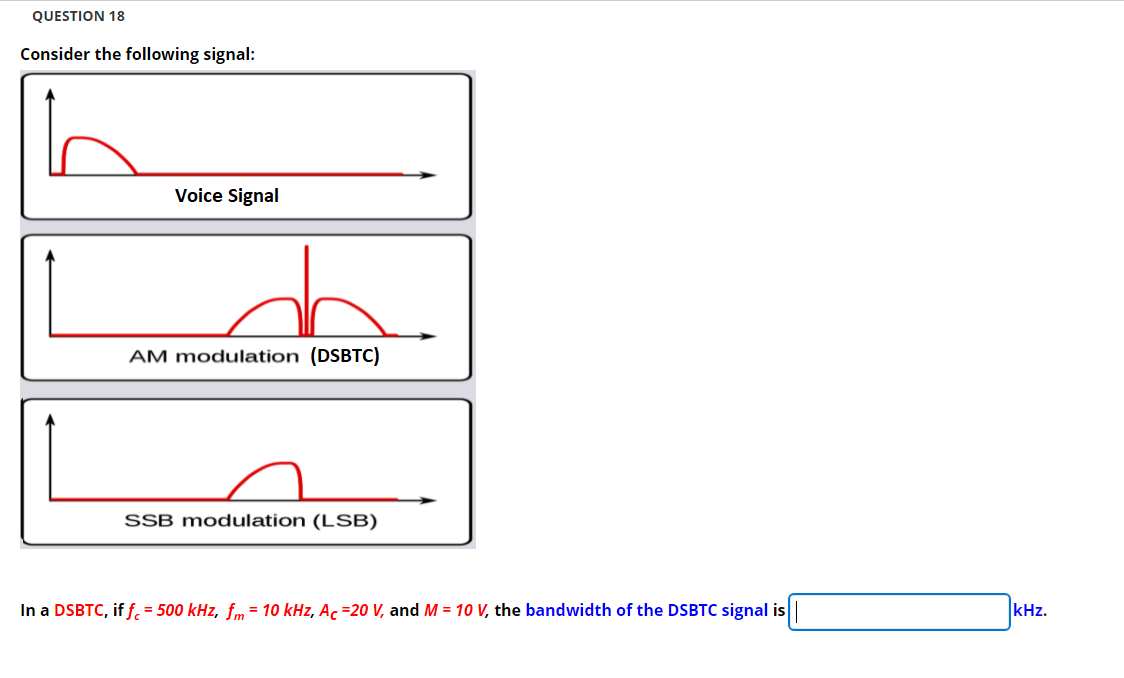 Solved Consider the following signal: In a SSB, if | Chegg.com