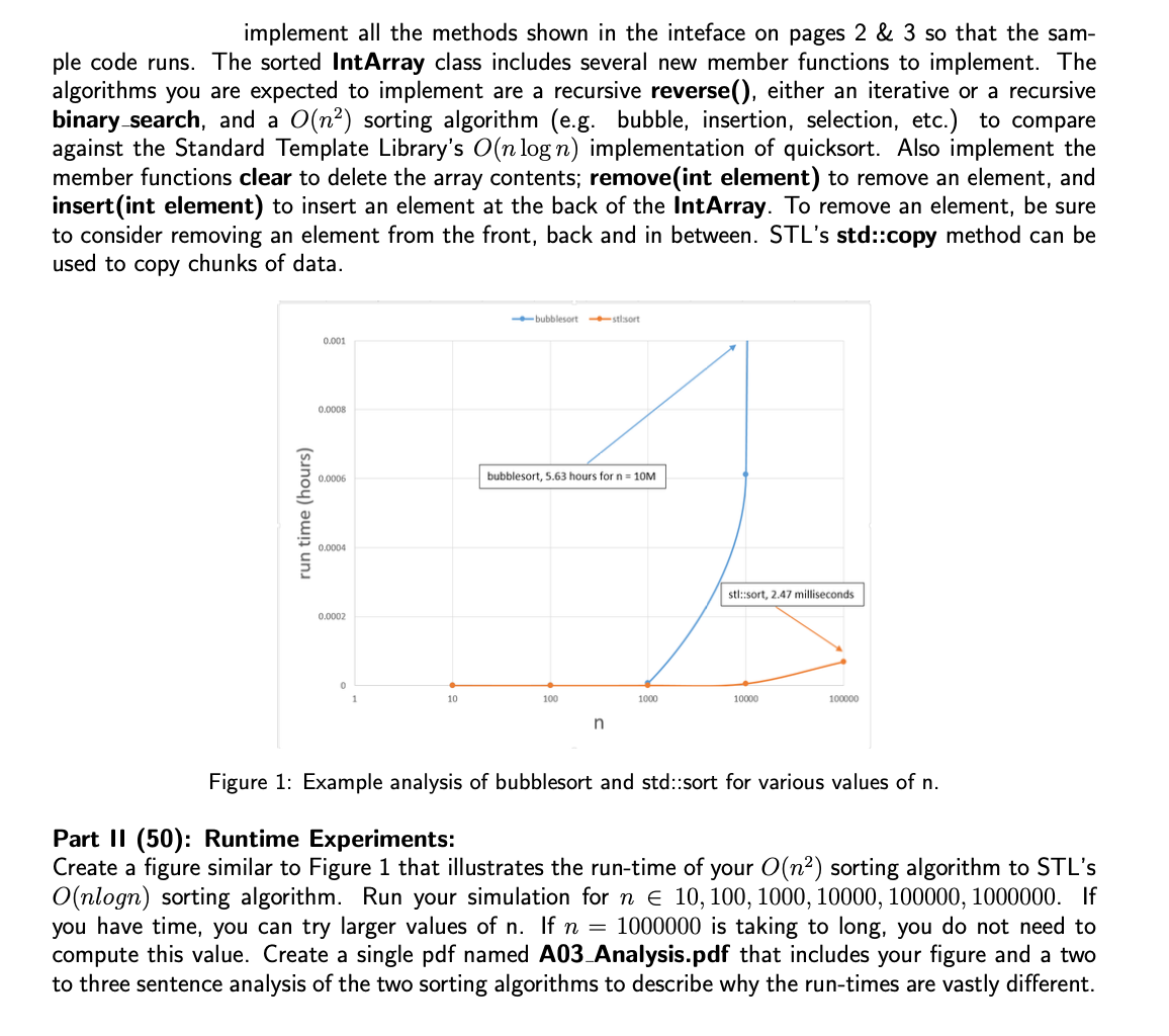 Solved Implement All The Methods Shown In The Inteface On 