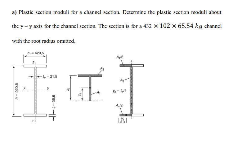 Solved a) Plastic section moduli for a channel section. | Chegg.com
