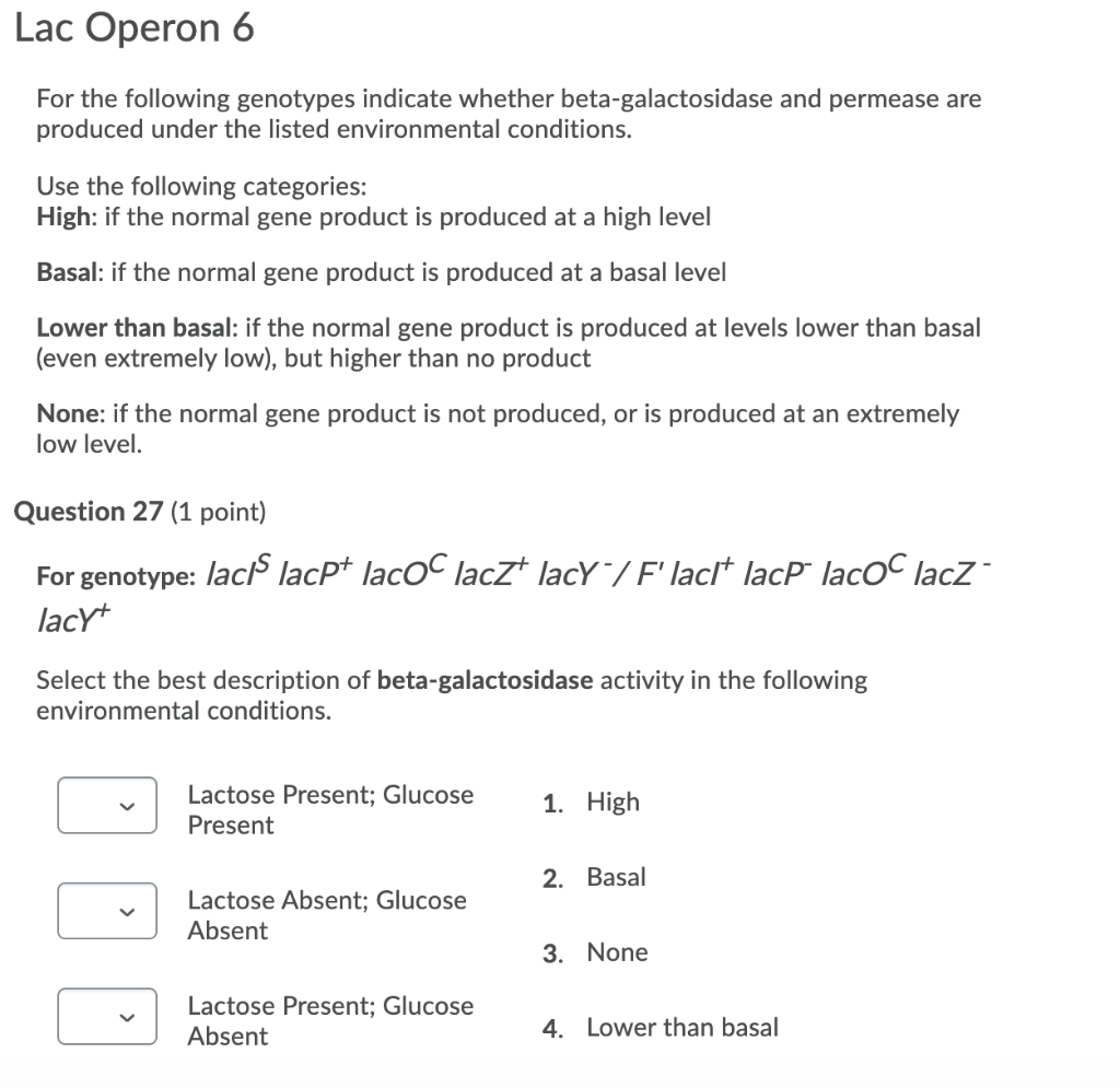 Solved Lac Operon 6 For the following genotypes indicate | Chegg.com