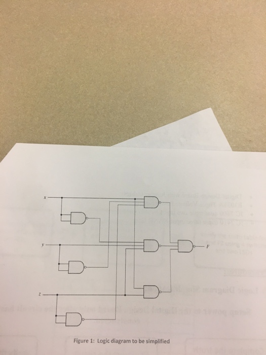 Solved Prelab: 1. Objectives 1. a) Obtain the Boolean | Chegg.com