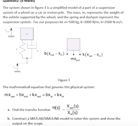 Solved Question2: Marks) The system shown in figure 1 is a | Chegg.com