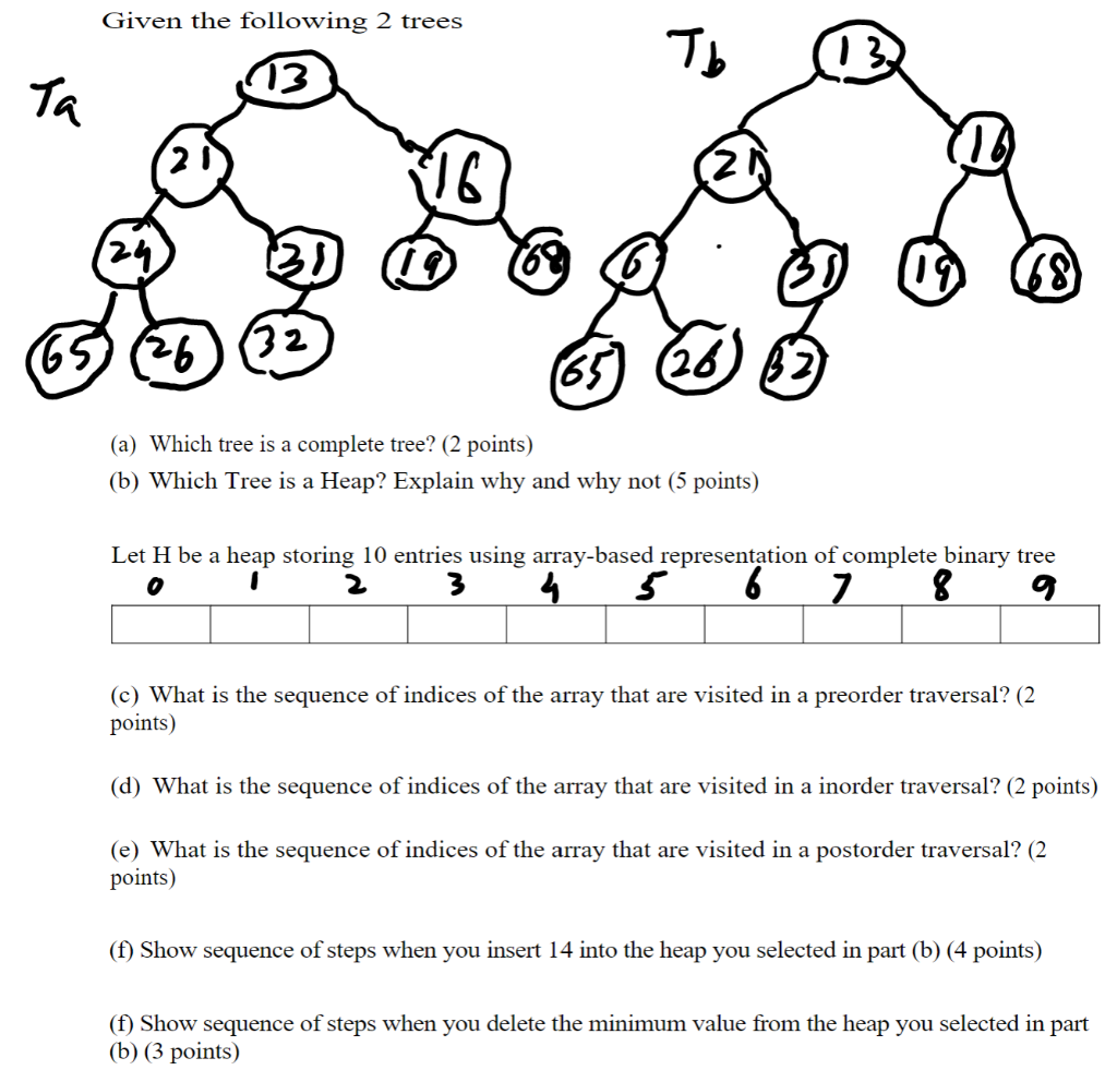 Solved (a) Which tree is a complete tree? ( 2 points) (b) | Chegg.com