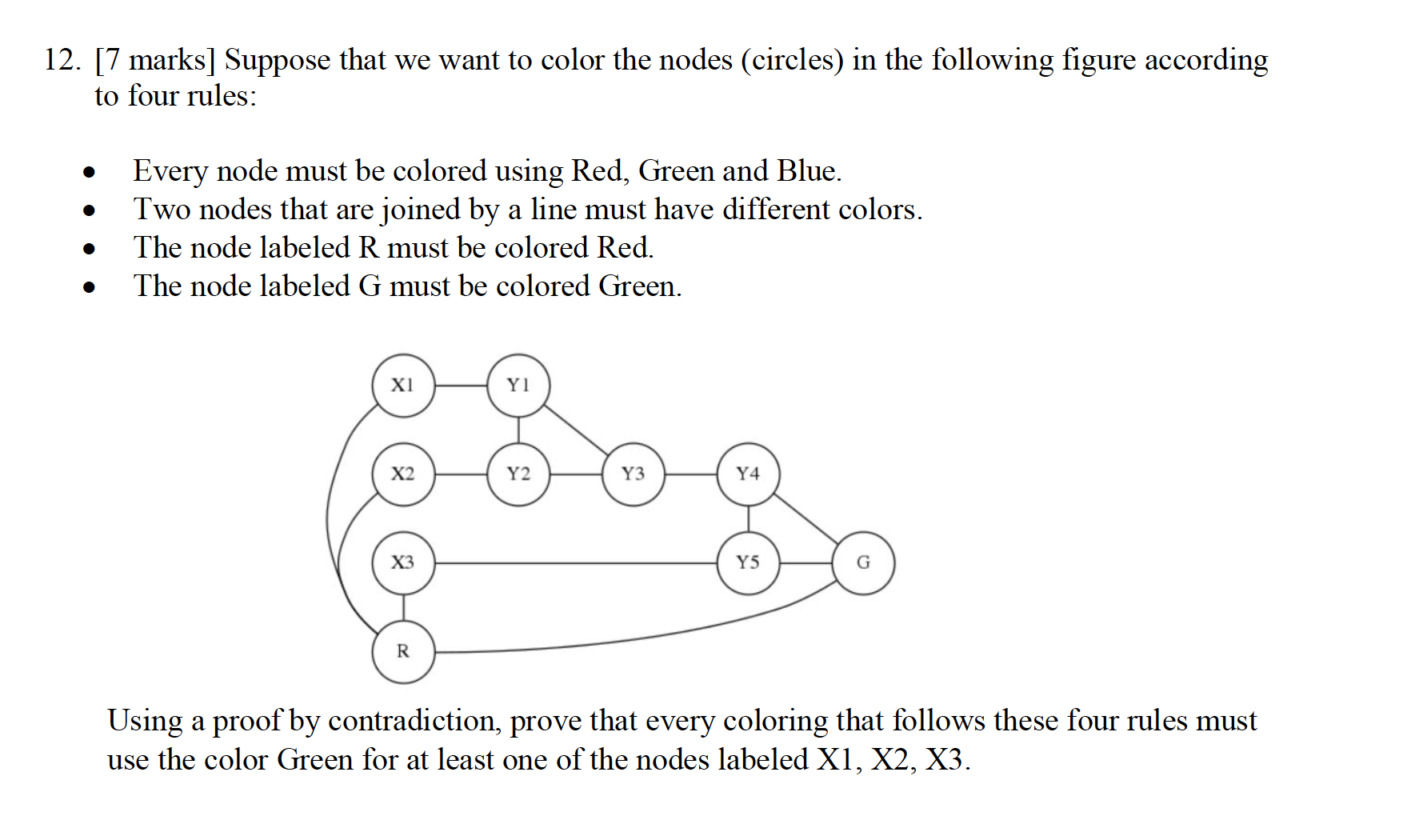 Solved 12. [7 marks] Suppose that we want to color the nodes | Chegg.com