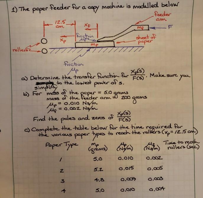 1) The paper feeder for a copy machine is modelled | Chegg.com