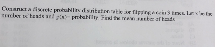 Solved Construct a discrete probability distribution table | Chegg.com