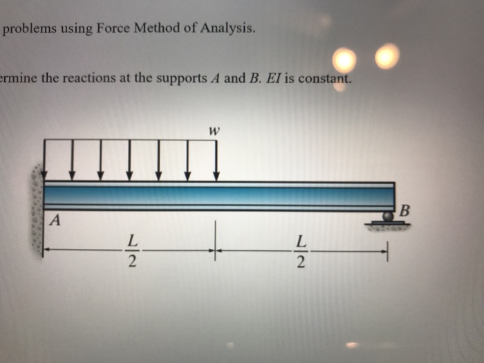 Solved Determine the reactions at the supports A and B.EI is | Chegg.com