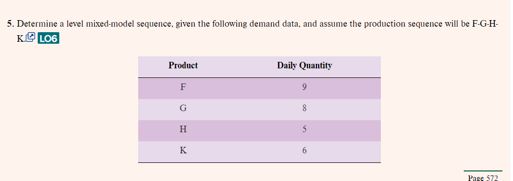 Solved 5. Determine a level mixed-model sequence, given the | Chegg.com