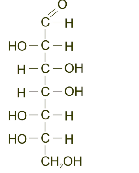 Solved The sugar above can best be classified as a: a. | Chegg.com