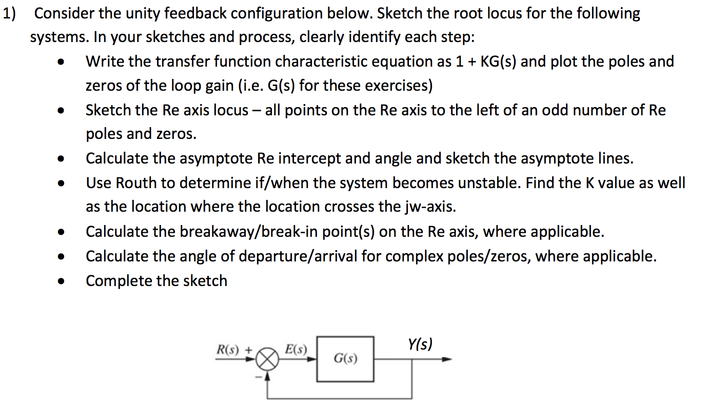 Solved . 1) Consider the unity feedback configuration below. | Chegg.com