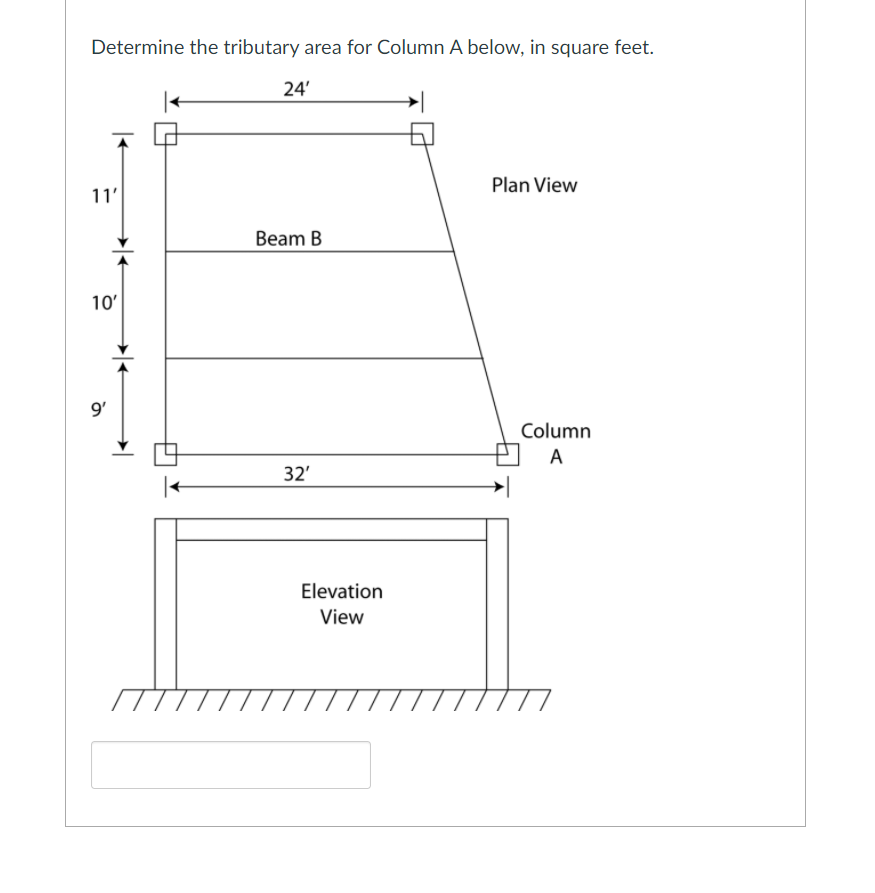 Solved Determine the tributary area for Column A below, in | Chegg.com