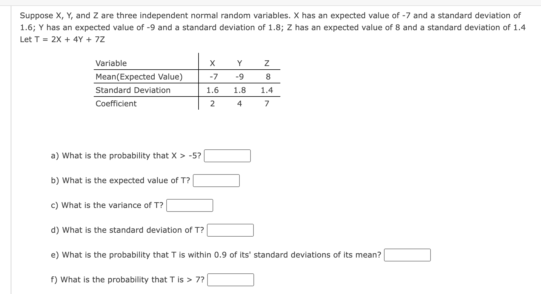 Solved Suppose X,Y, and Z are three independent normal | Chegg.com