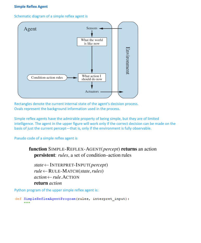 Solved Simple Reflex Agent Schematic diagram of a simple | Chegg.com