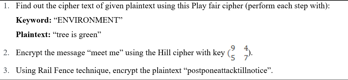 Solved 1. Find out the cipher text of given plaintext using | Chegg.com