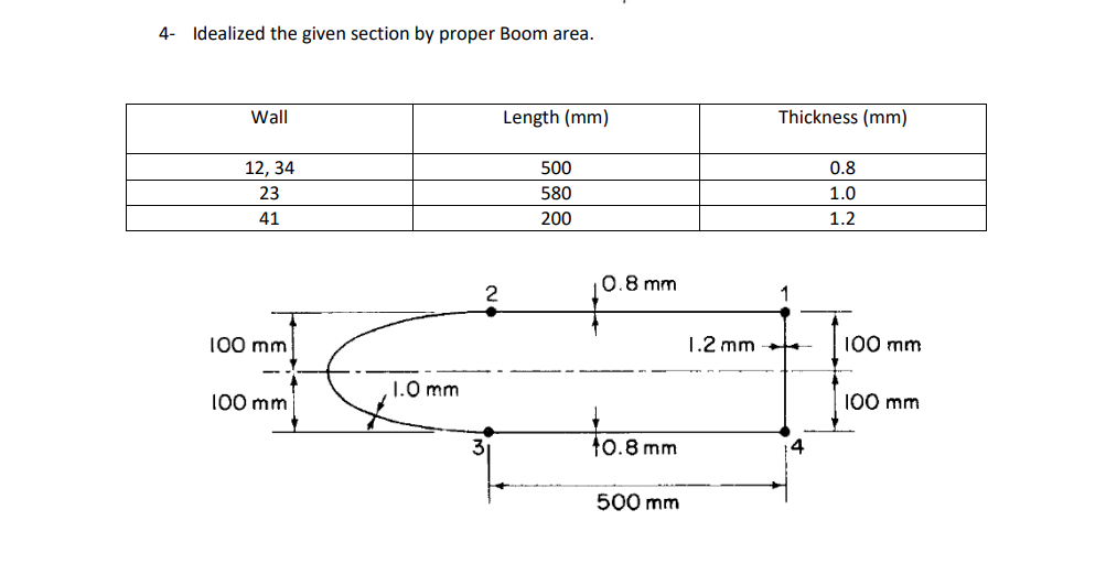 4- Idealized the given section by proper Boom area. | Chegg.com
