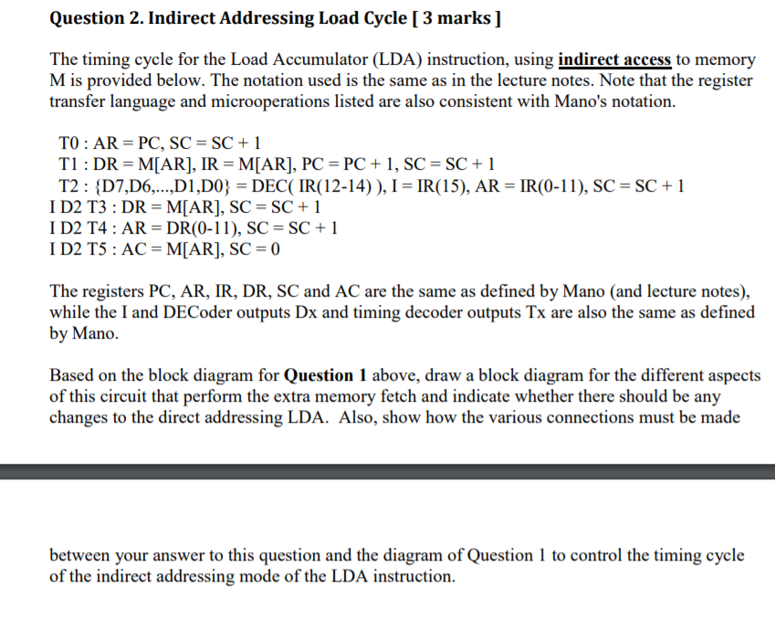 Question 2. Indirect Addressing Load Cycle [ 3 marks | Chegg.com
