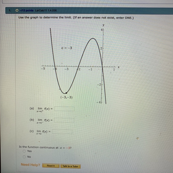 Solved O-/12 points LarCalc11 1.4.006. Use the graph to | Chegg.com