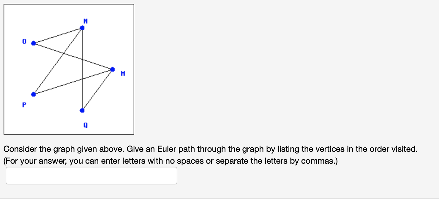 Solved Consider the graph given above. Give an Euler path | Chegg.com
