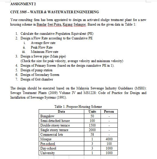 ASSIGNMENT 2 CIVE 3305 - WATER & WASTEWATER | Chegg.com