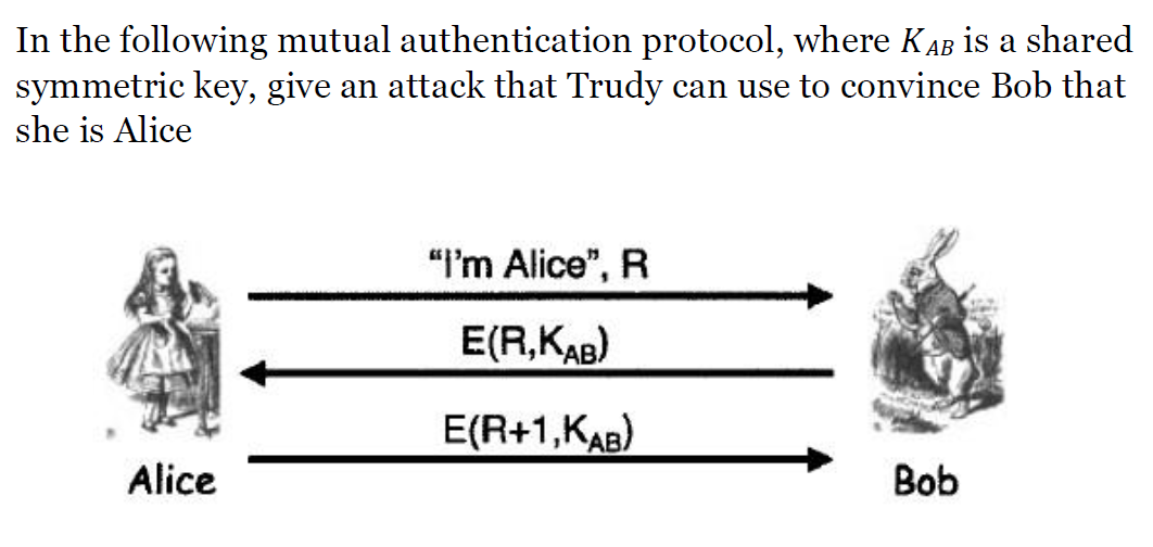 Solved In the following mutual authentication protocol, | Chegg.com