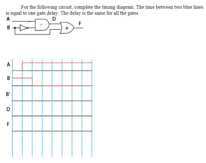 Solved For the following circuit, complete the timing | Chegg.com