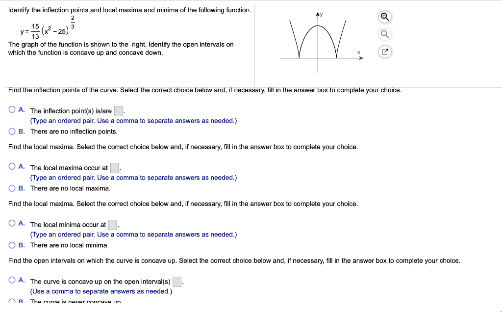 Solved ldentify the inflection points and local maxima and | Chegg.com