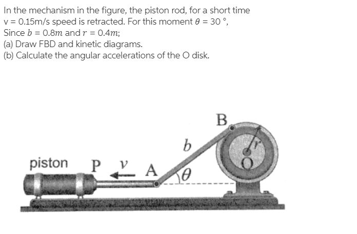 Solved In the mechanism in the figure, the piston rod, for a | Chegg.com