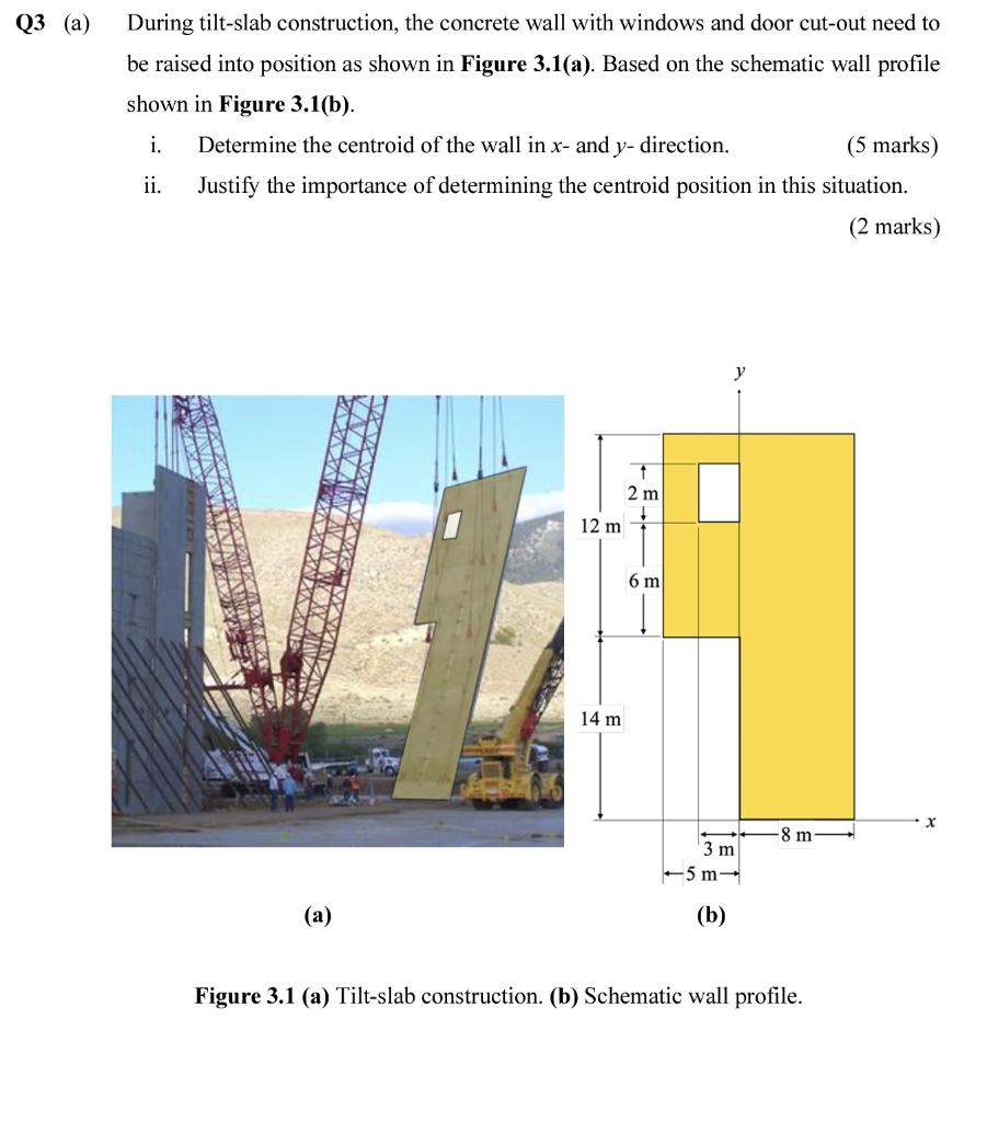 Solved Q3 (a) During tilt-slab construction, the concrete | Chegg.com