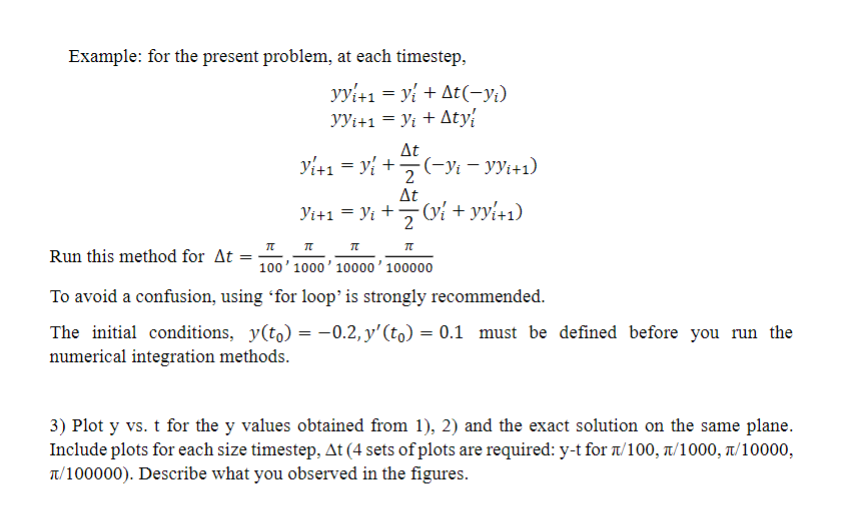 Solved Problem dt2d2y=−y Initial conditions: | Chegg.com