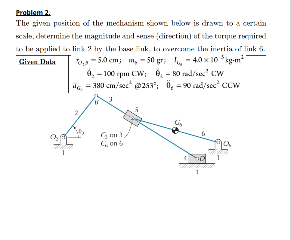 Solved Problem 1. The four-bar mechanism shown below is | Chegg.com
