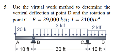 Solved 5. Use the virtual work method to determine the | Chegg.com