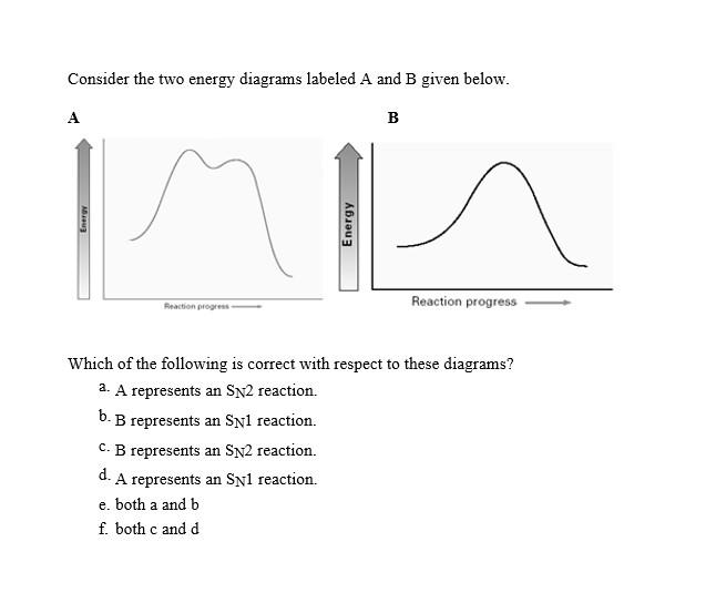 Solved Exhibit 11-1 Circle your response in each set below. | Chegg.com