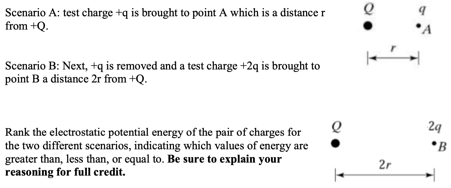 Solved Q Scenario A: test charge +q is brought to point A | Chegg.com