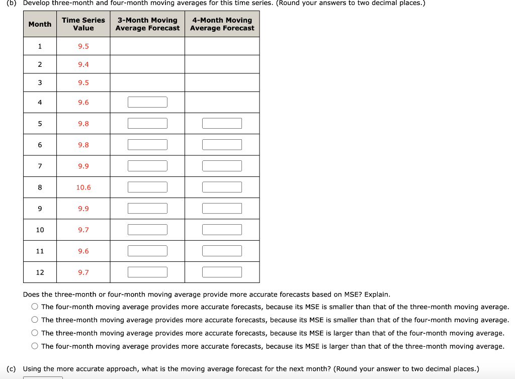 Solved A Construct A Time Series Plot What Type Of 