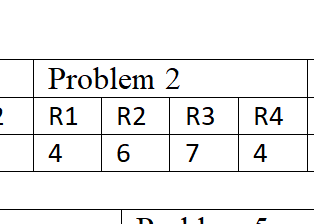 Solved 2. Find Req for the circuit (5 points) R1 Ω R2 Ω Λ | Chegg.com