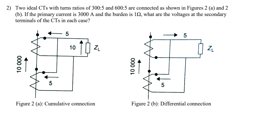 Solved Two ideal CTs with turns ratios of 300:5 and 600:5 | Chegg.com