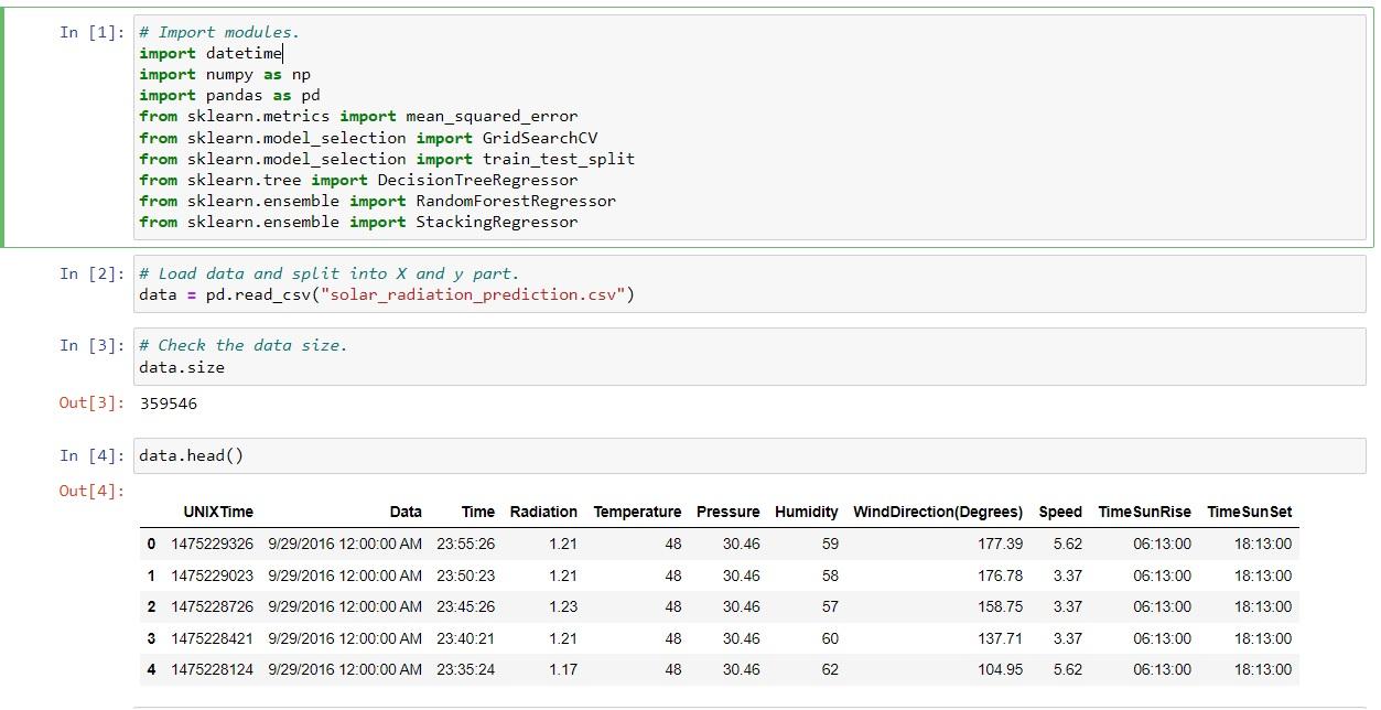 Solved In [2]: \# Load data and split into X and y part. | Chegg.com