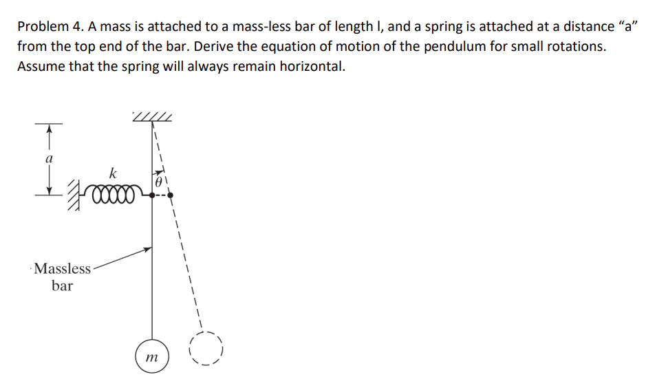 Solved Problem 4. A mass is attached to a mass-less bar of | Chegg.com