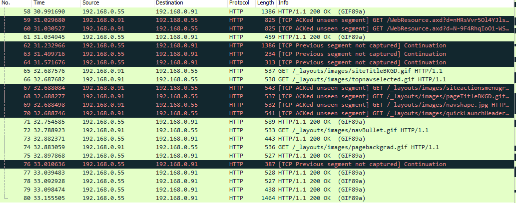 Solved Below are screenshots from the (libpcap) Illustrate | Chegg.com