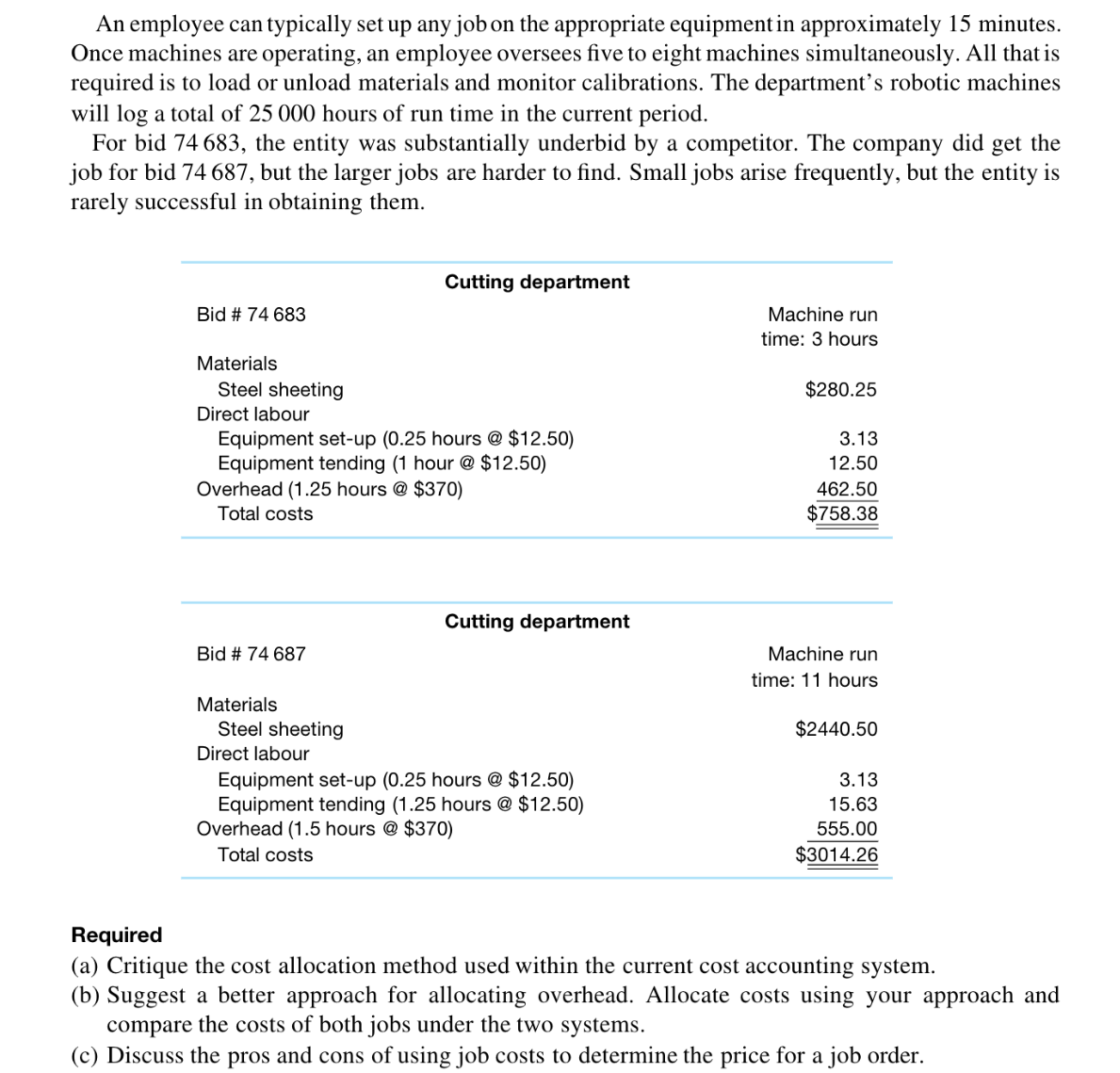 Solved 'Our costs are out of control, our accounting system | Chegg.com