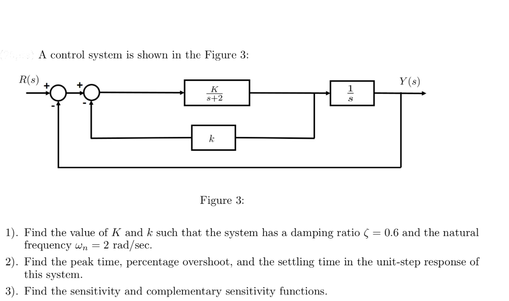 Solved A control system is shown in the Figure 3: R(S) Y(S) | Chegg.com