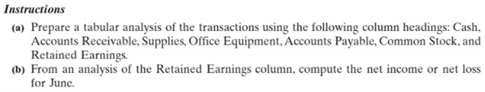 Solved Instructions (a) Prepare a tabular analysis of the | Chegg.com