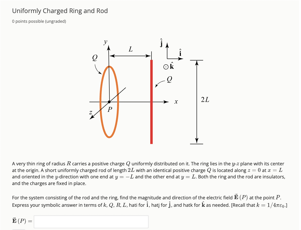 Solved Uniformly Charged Ring and Rod 0 points possible | Chegg.com