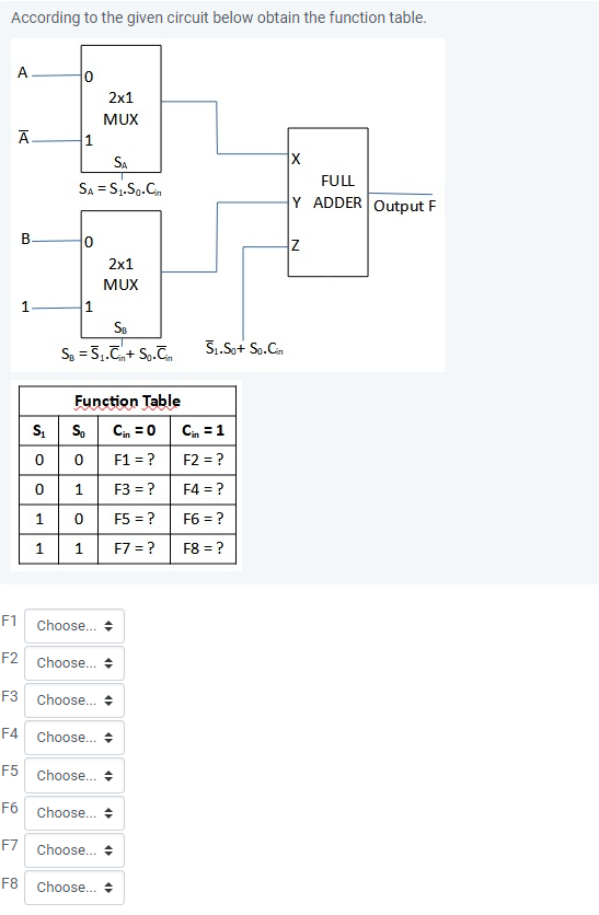Solved According to the given circuit below obtain the | Chegg.com