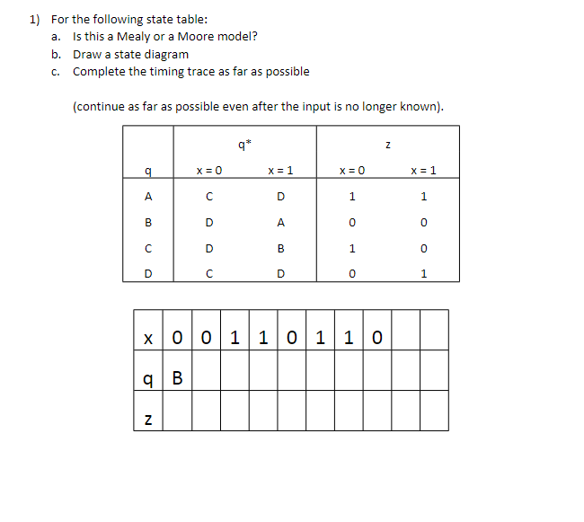 Solved 1) For the following state table: a. Is this a Mealy | Chegg.com