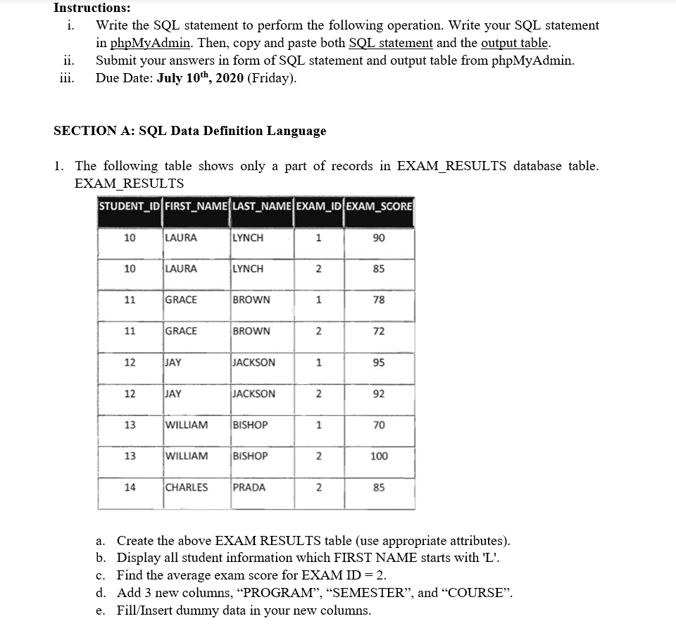 Solved Instructions I Write The Sql Statement To Perform